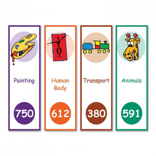 Products - Shelf Signage