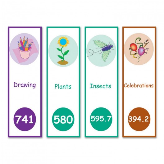 Products - Shelf Signage