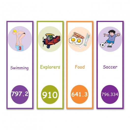 Products - Shelf Signage