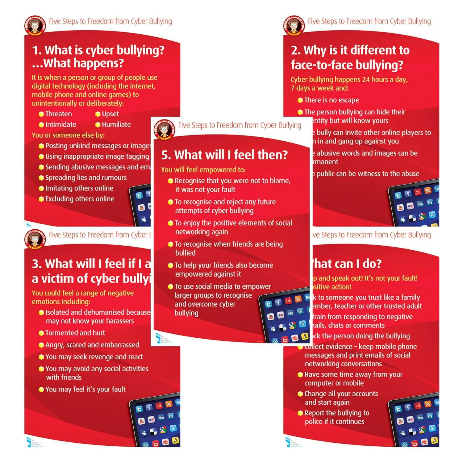 5 Steps To Freedom From Cyber Bullying Posters