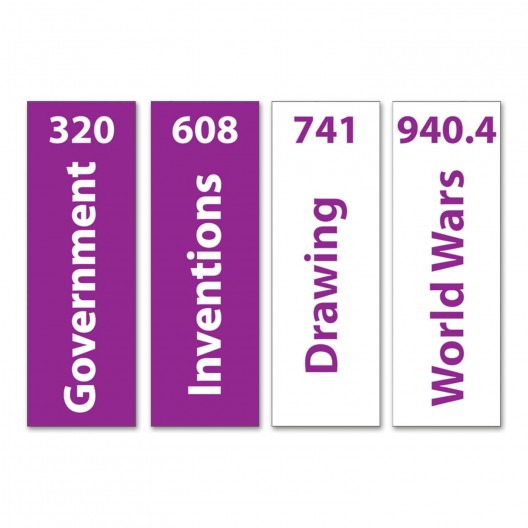Products - Shelf Signage