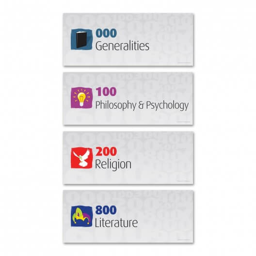 Products - Location & Directional Signage