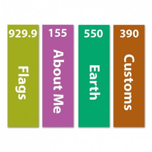 Products - Shelf Signage